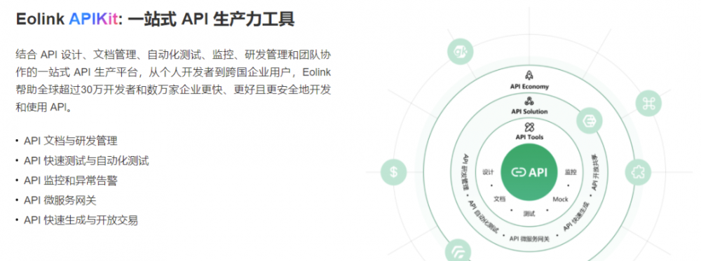接口设计|接口设计文档用啥工具？盘点8款好用的接口文档工具-eolink官网